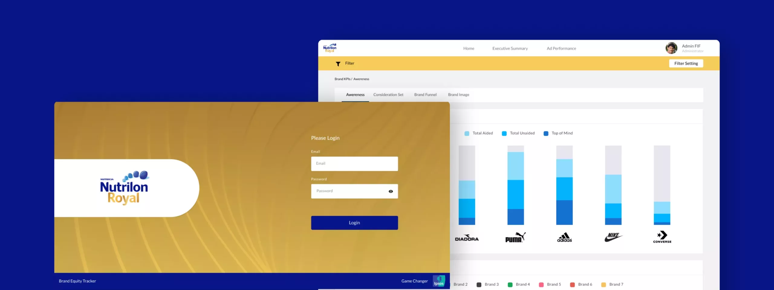 BHT Dashboard IPSOS - Badr Interactive