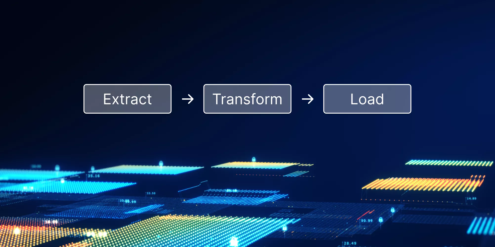 Apa itu ETL dan bagaimana cara kerjanya? - Badr Interactive