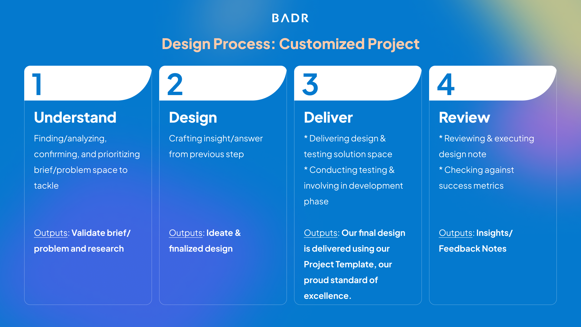Transformasi Ide Menjadi Product Digital dengan Design Process - Badr ...