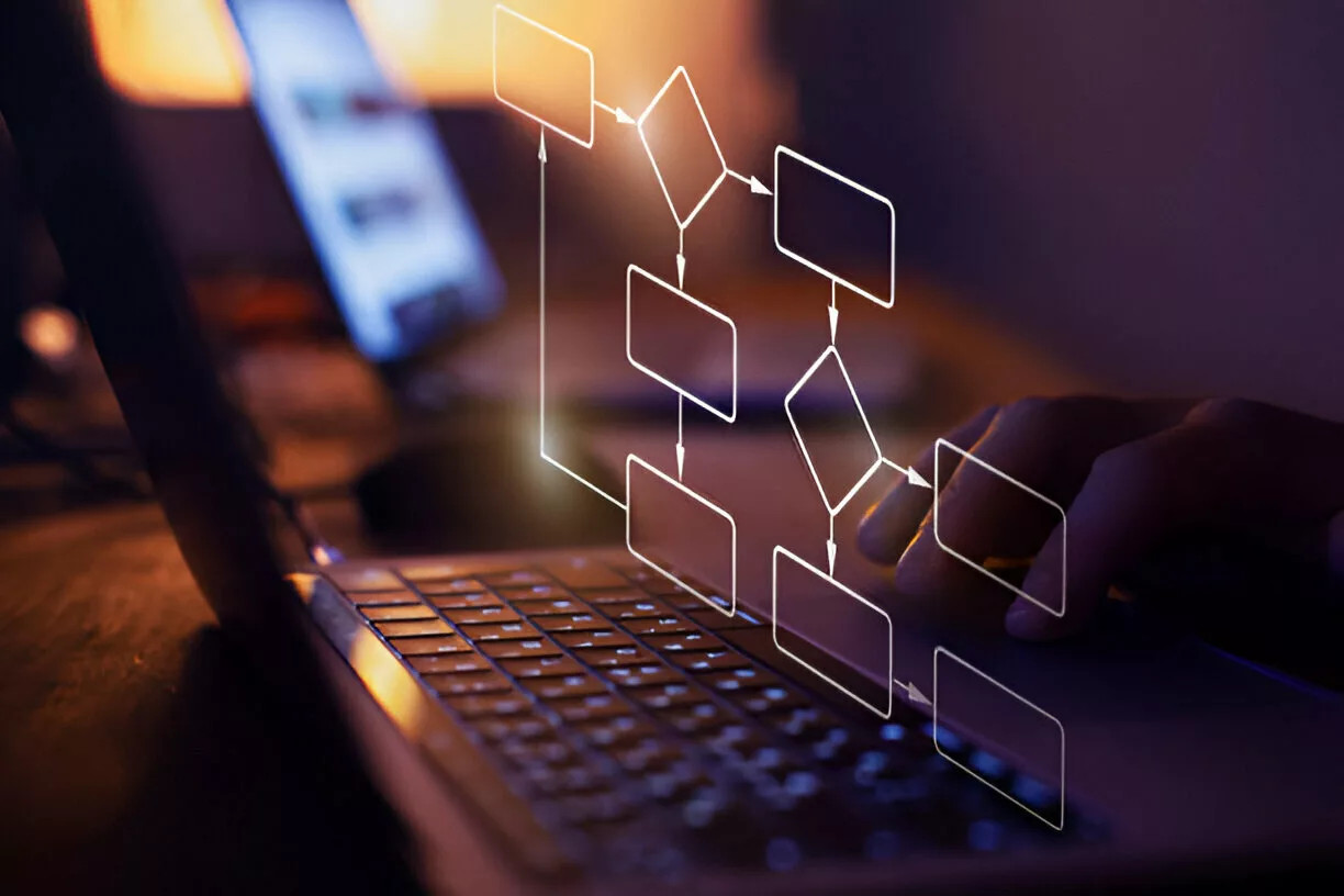 Ketahui Cara Membuat Flowchart untuk Software Development yang Lebih ... Ketahui Cara Membuat Flowchart untuk Software Development yang Lebih ...