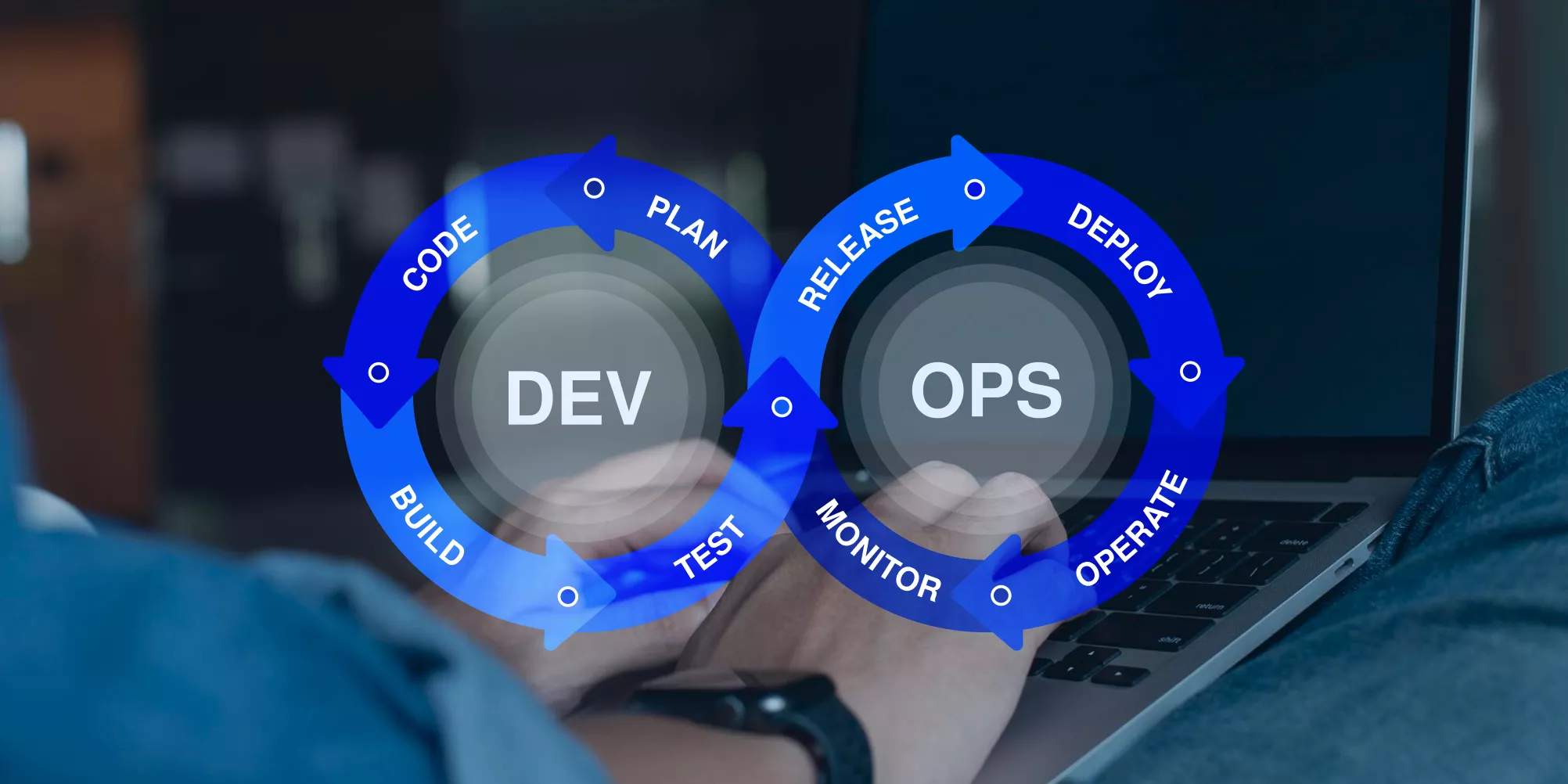 DevOps Tools: Panduan Lengkap Alat untuk Setiap Tahapan DevOps Lifecycle - Badr Interactive
