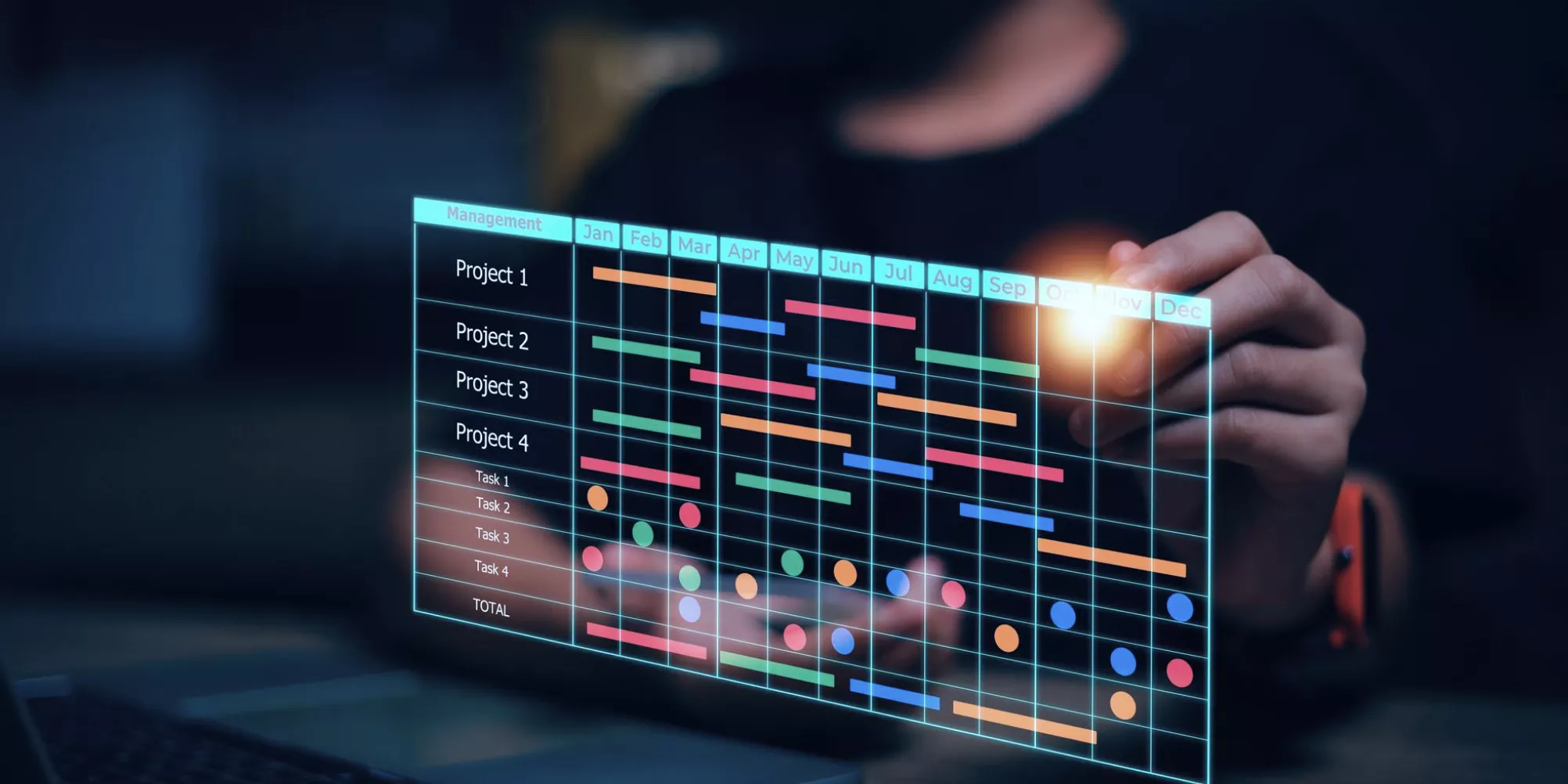 Rincian Biaya Pengembangan Website dan Aplikasi Mobile untuk Perusahaan - Badr Interactive