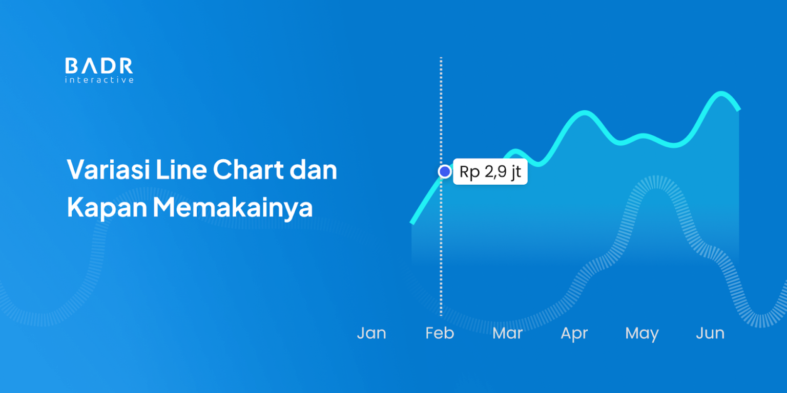 Mengapa UX Design Menentukan Kesuksesan Layanan Digital - Badr Interactive